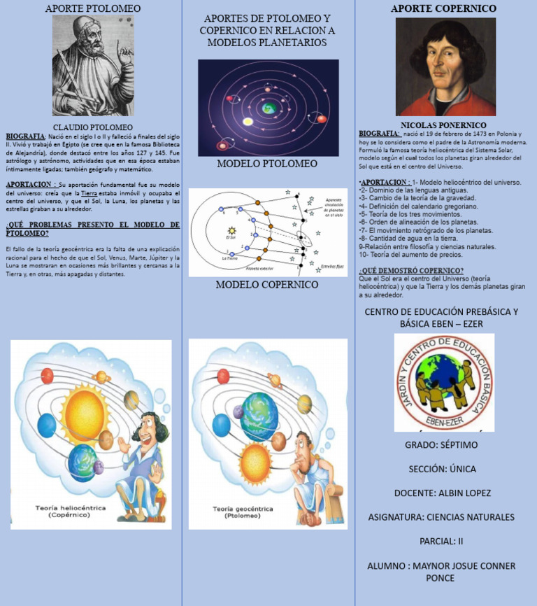 Trifolio Modelos Planetario | PDF | Ptolomeo | Heliocentrismo