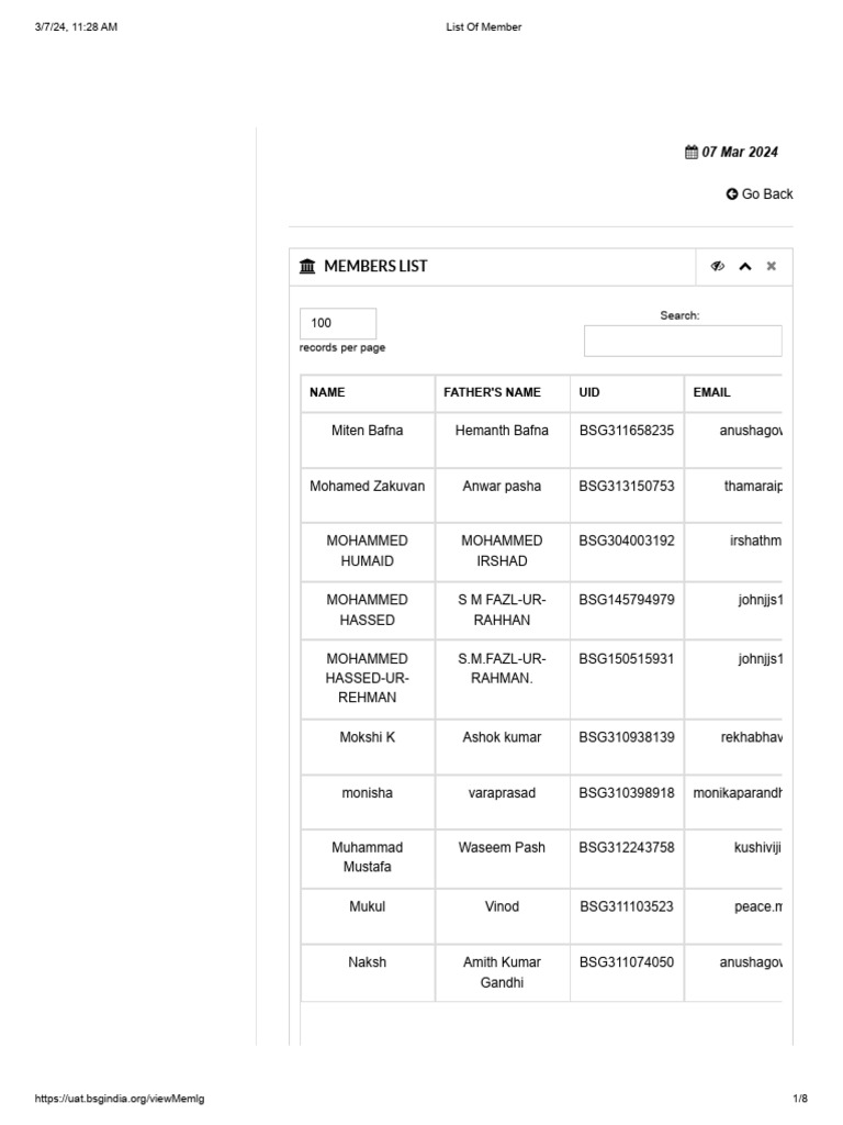 List of Member 3 | PDF