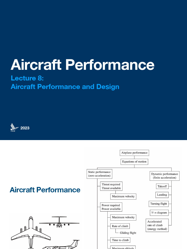 Aircraft Design for Engineers | PDF | Monoplane | Airplane