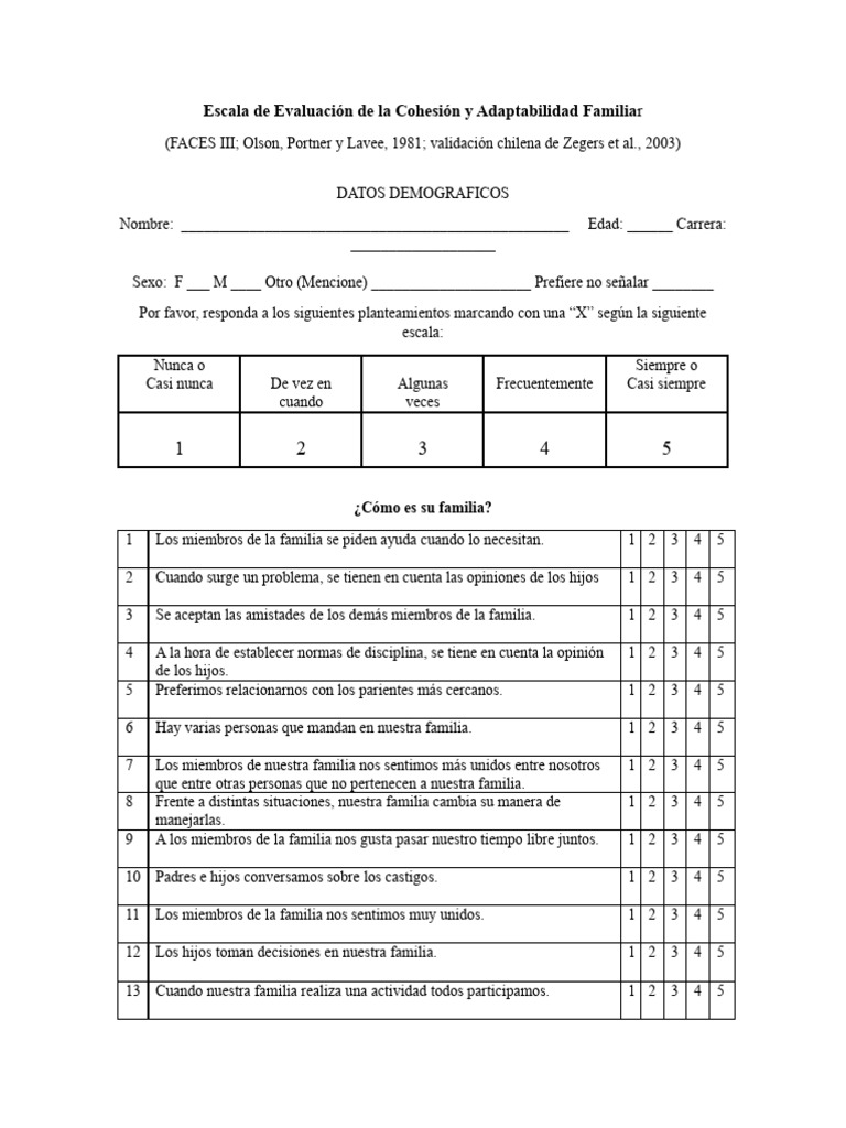 Escala de Evaluación de la Cohesión y Adaptabilidad Familiar | PDF