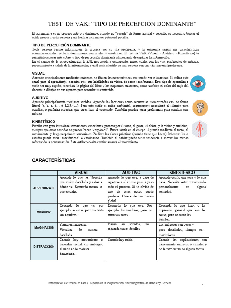 Test de Vak: "Tipo de Percepción Dominante": Características | PDF ...