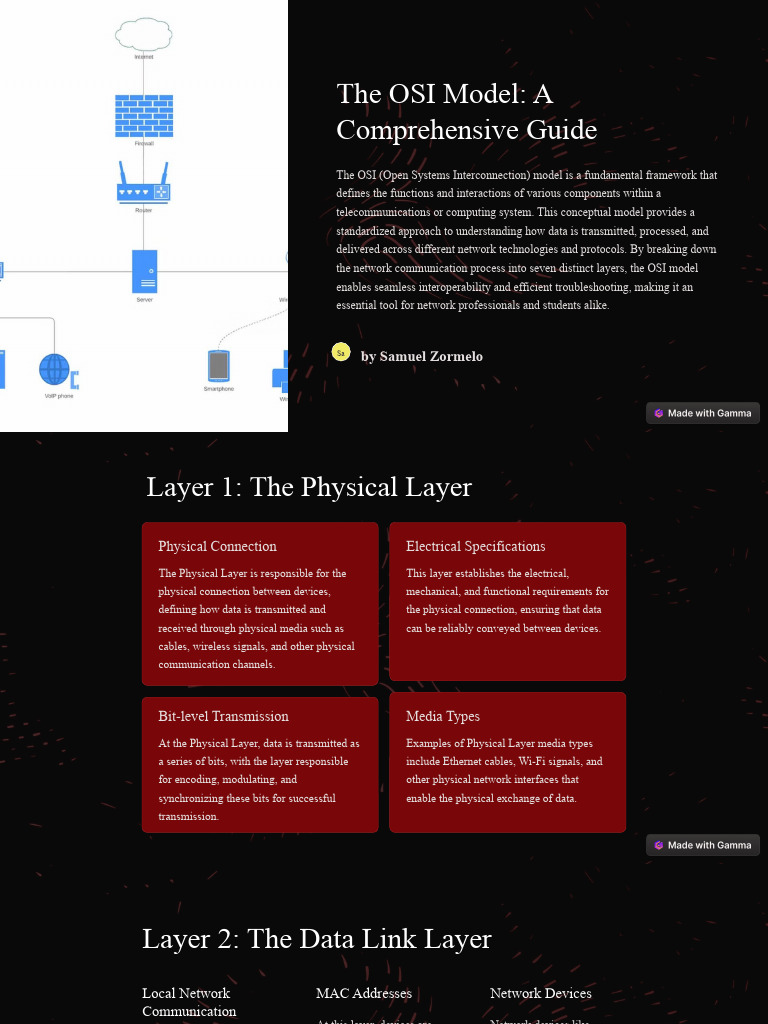 The OSI Model A Comprehensive Guide | PDF | Computer Network | Osi Model