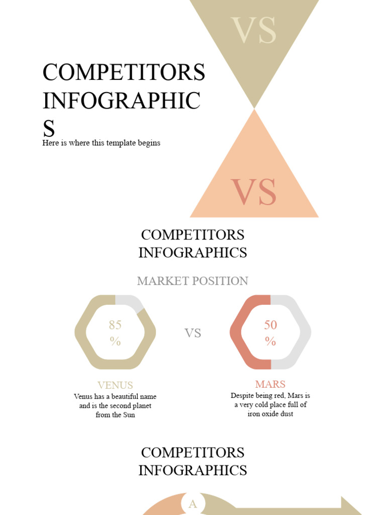 Competitors Infographics by Slidesgo | PDF | Planets | Solar System