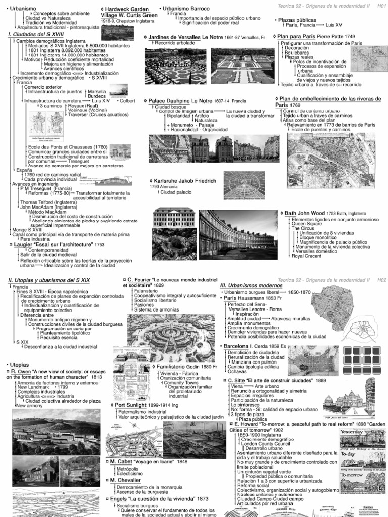 Origenes de La Modernidad t02 Historia 2 | PDF