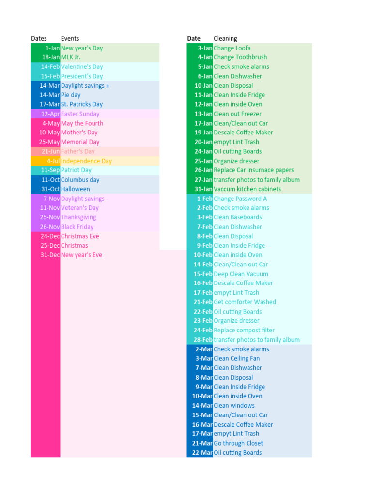 Yearly Cleaning and Maintenance Schedule | PDF | Dishwasher | Pasta