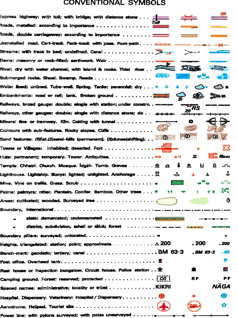 Conventional Signs and Symbols | PDF