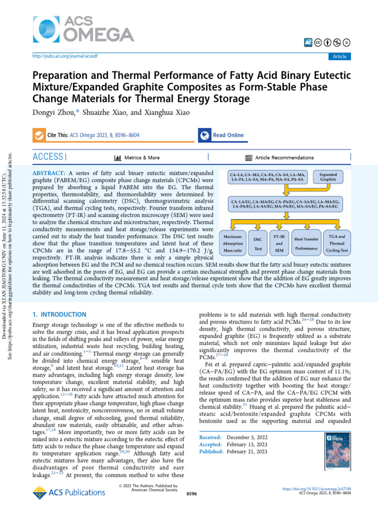 Preparation and Thermal Performance of Fatty Acid Binary Eutectic ...