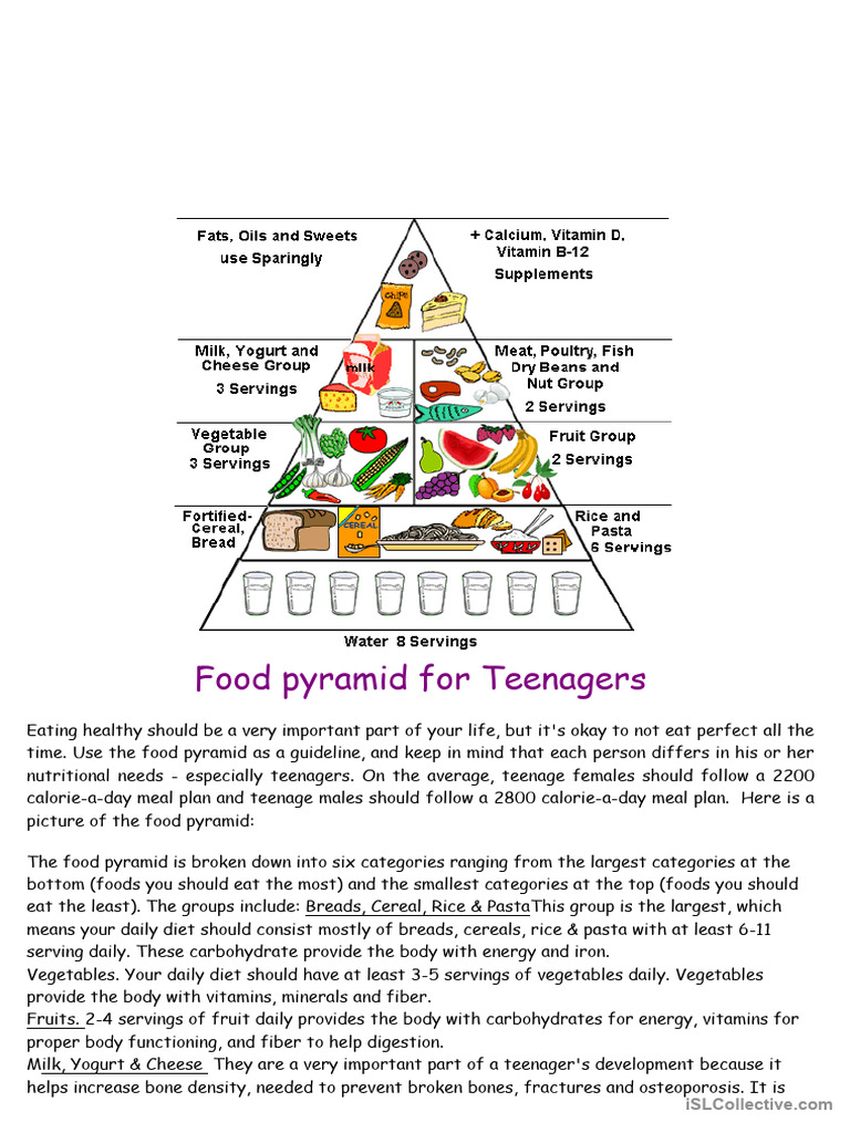 Food Pyramid | PDF | Foods | Nutrition