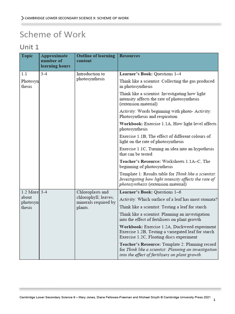 Lower_Secondary_Science_9_Scheme_of_work | PDF | Chemical Compounds ...