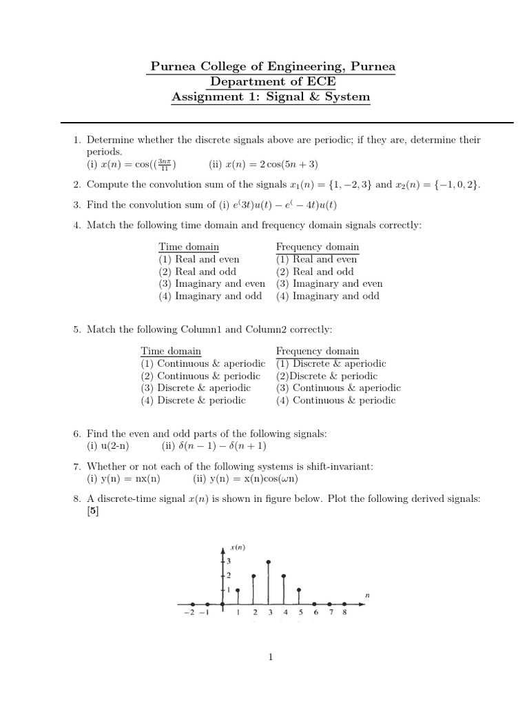 SS 3rd SEM Assignment | PDF | Mathematical Analysis | Digital Signal Processing