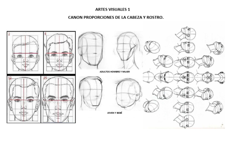 Boceto de Rostros | PDF