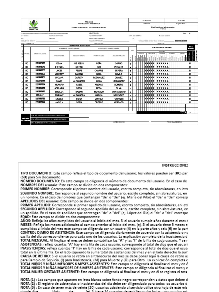 Formato Ram EVIS TETE 1 | PDF | Documento de identidad | Gobierno