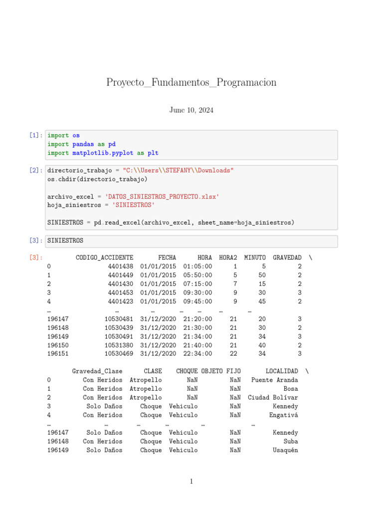 Proyecto_Fundamentos_Programacion | PDF