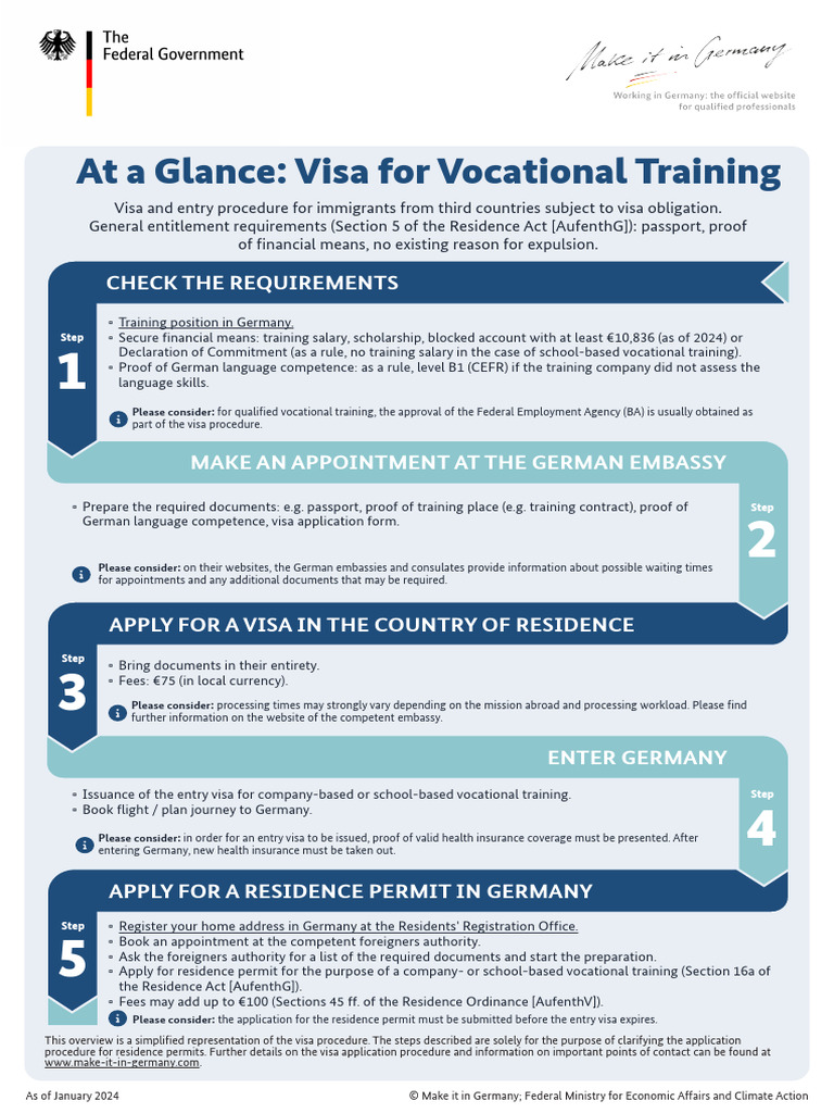 2024_Visum_Absolvierung_Berufsausbildung_EN | PDF | Travel Visa | International Law