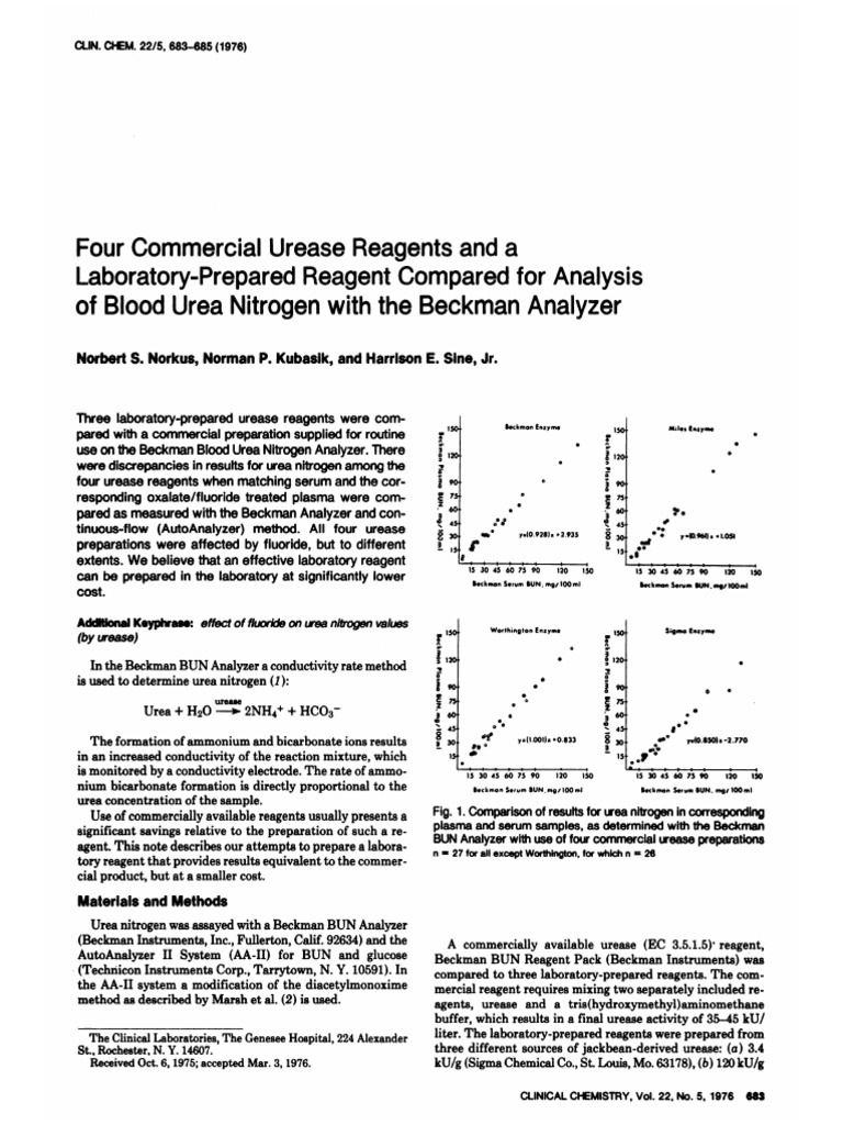 Four Commercial Urease Reagents and A Laboratory-Prepared Reagent ...