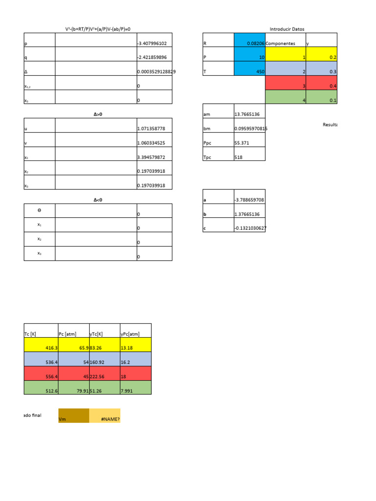 EOS Examen | PDF