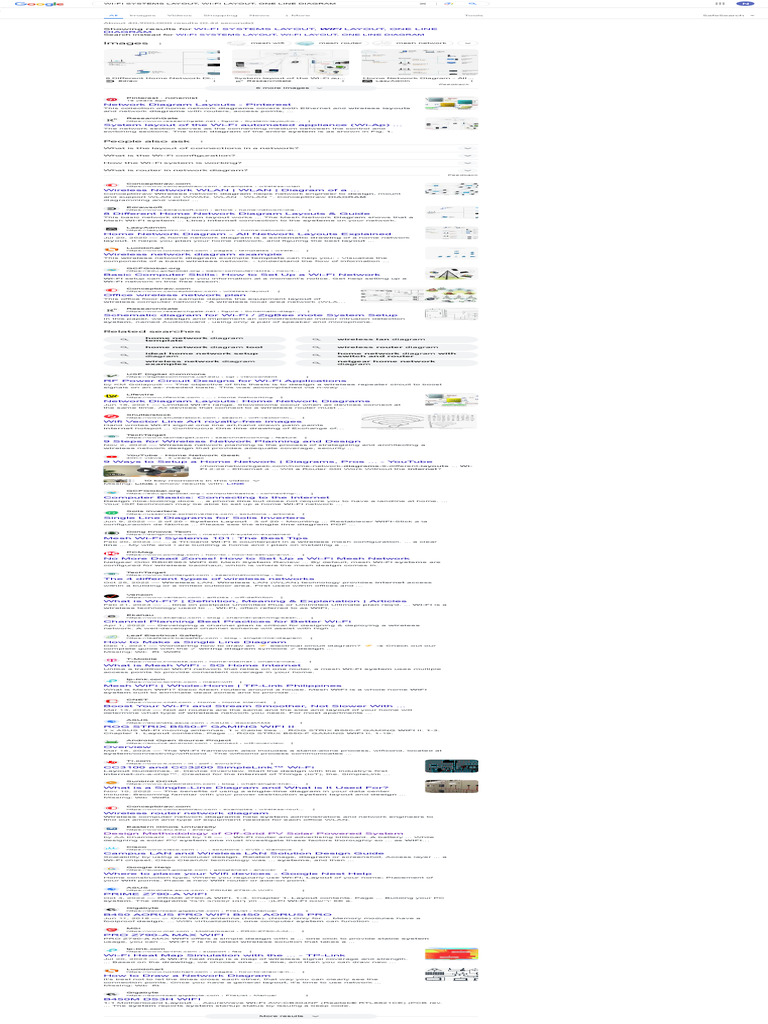 WI-FI SYSTEMS LAYOUT, WI-FI LAYOUT, ONE LINE DIAGRAM - Google Search ...