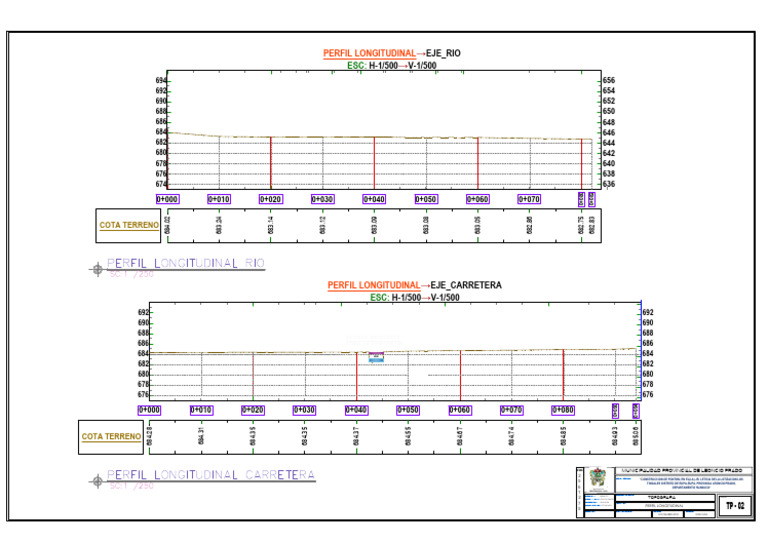 02.-Plano Topografico Final - Ok-Tp-02 | PDF