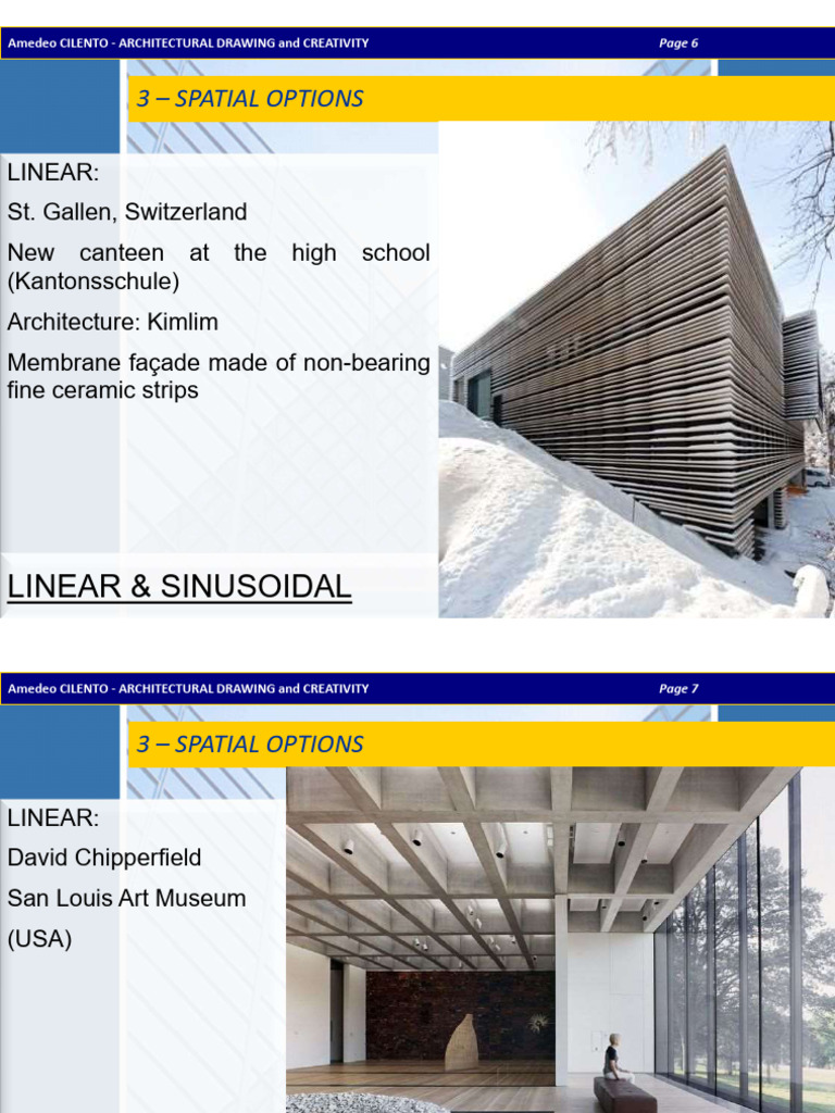 Arc-101 Spatial-Option 2023 | PDF | Sine Wave | Symmetry