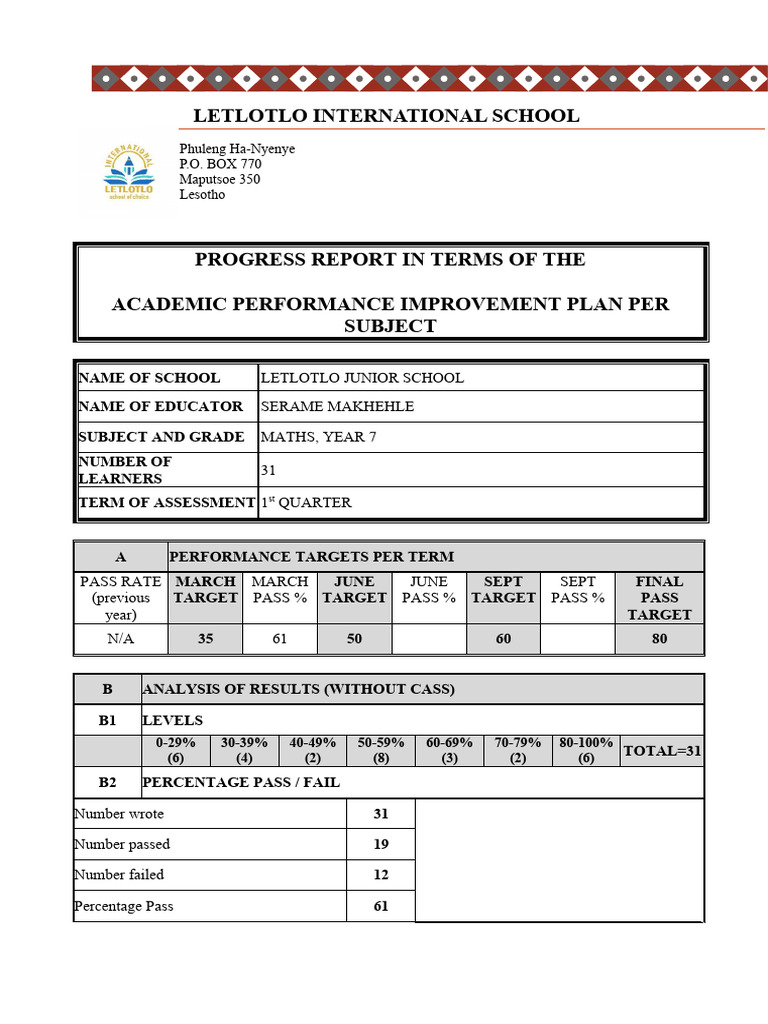 Year 7 Subject Improvement Plan Term 1 | PDF | Mathematics | Learning