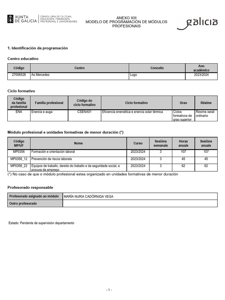 PROGRAMACION FOL CURSO 2023-2024 | PDF