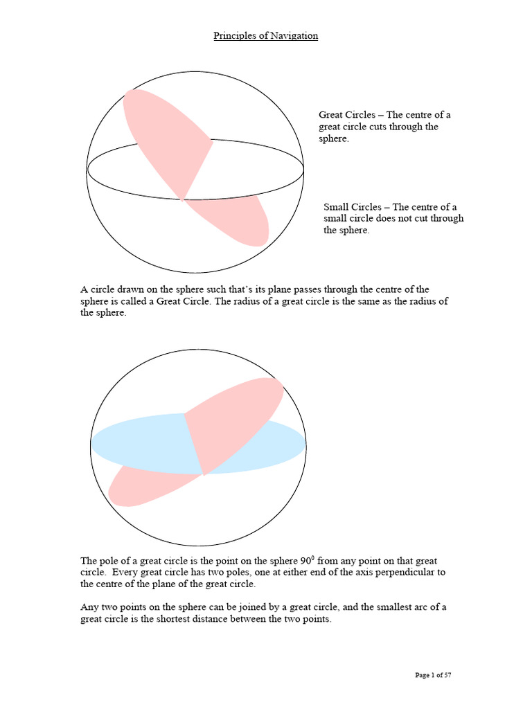 Principles of Navigation | Download Free PDF | Planets | Latitude