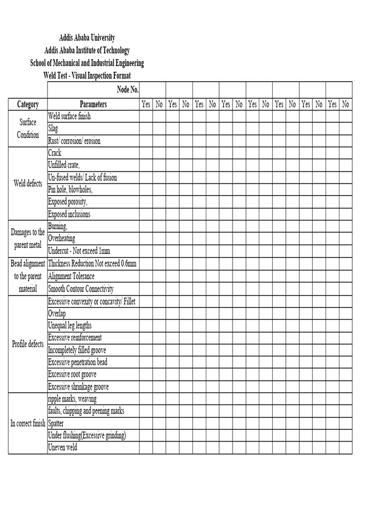 Weld Test Visual Inspection Checklist | PDF | Welding | Construction