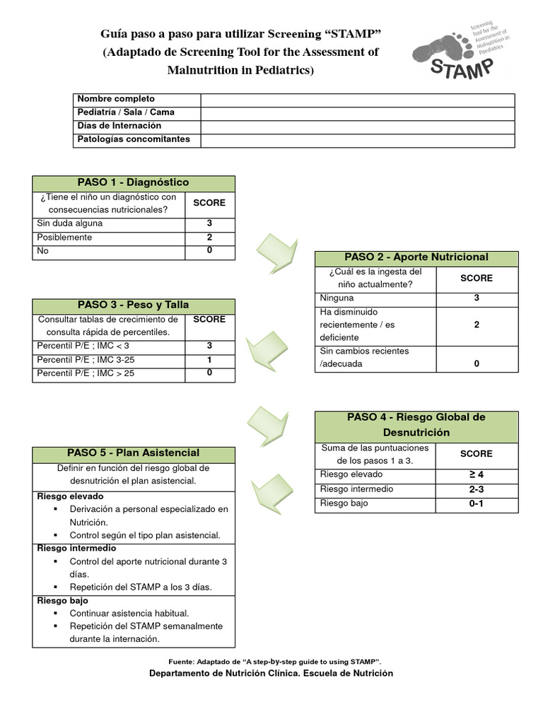 STAMP - Screening | PDF | Nutrición | Dieta y nutrición