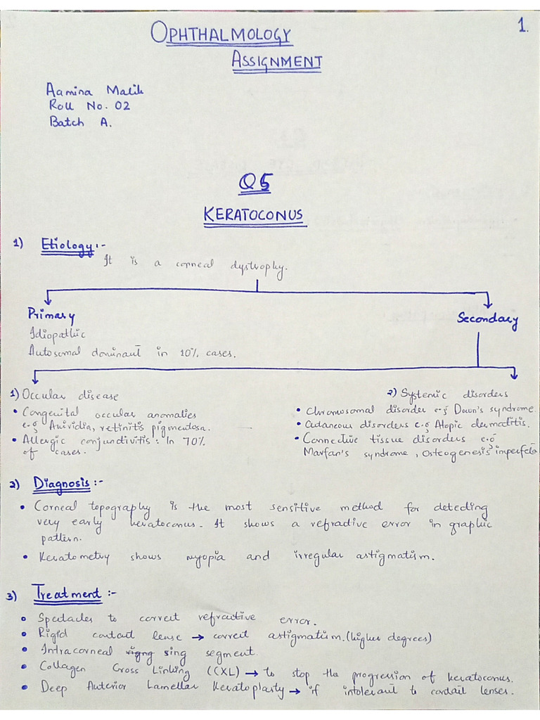 Ophthalmology Assignment Aamina Malik | PDF