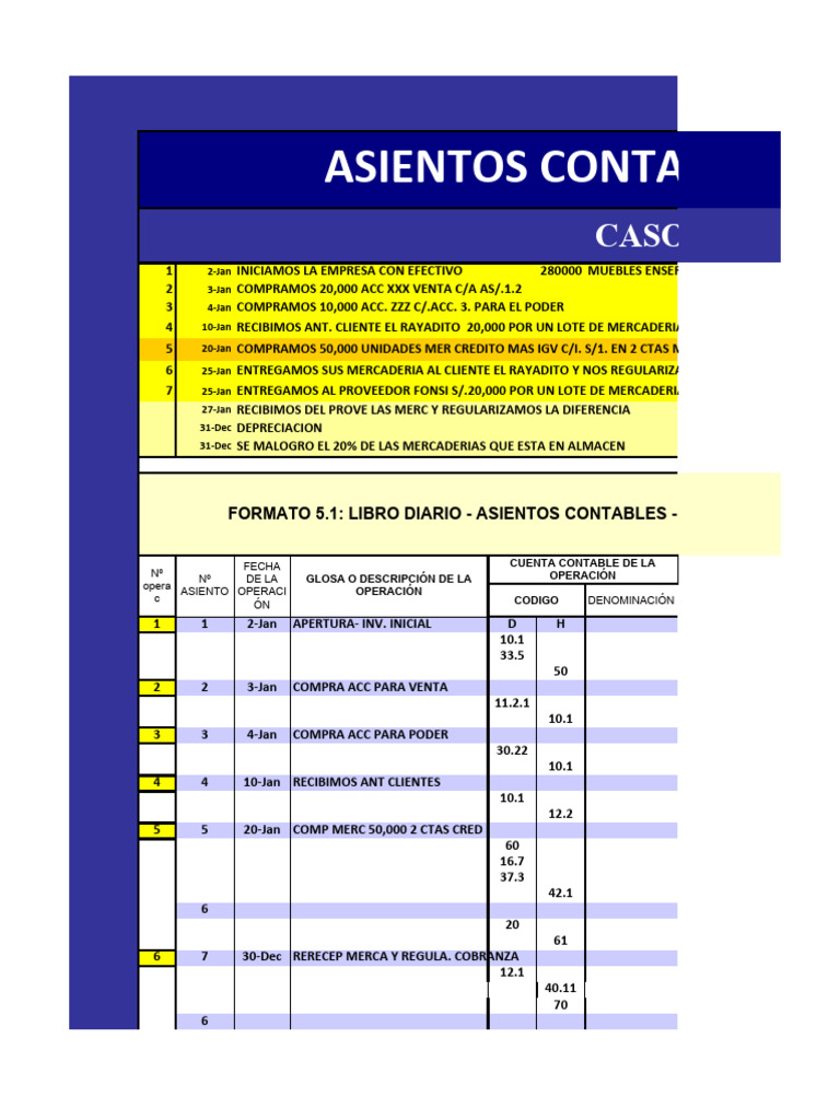 15 Sabado 25-03-2023 Asientos Finales para Elaborar Ee - Ff. y Pmtas A Los Ee - Ff. - Asintos ...