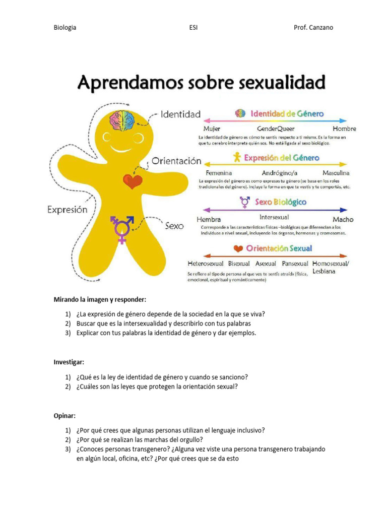 6.Actividades de ESI | Descargar gratis PDF | Menstruación | Ciclo menstrual