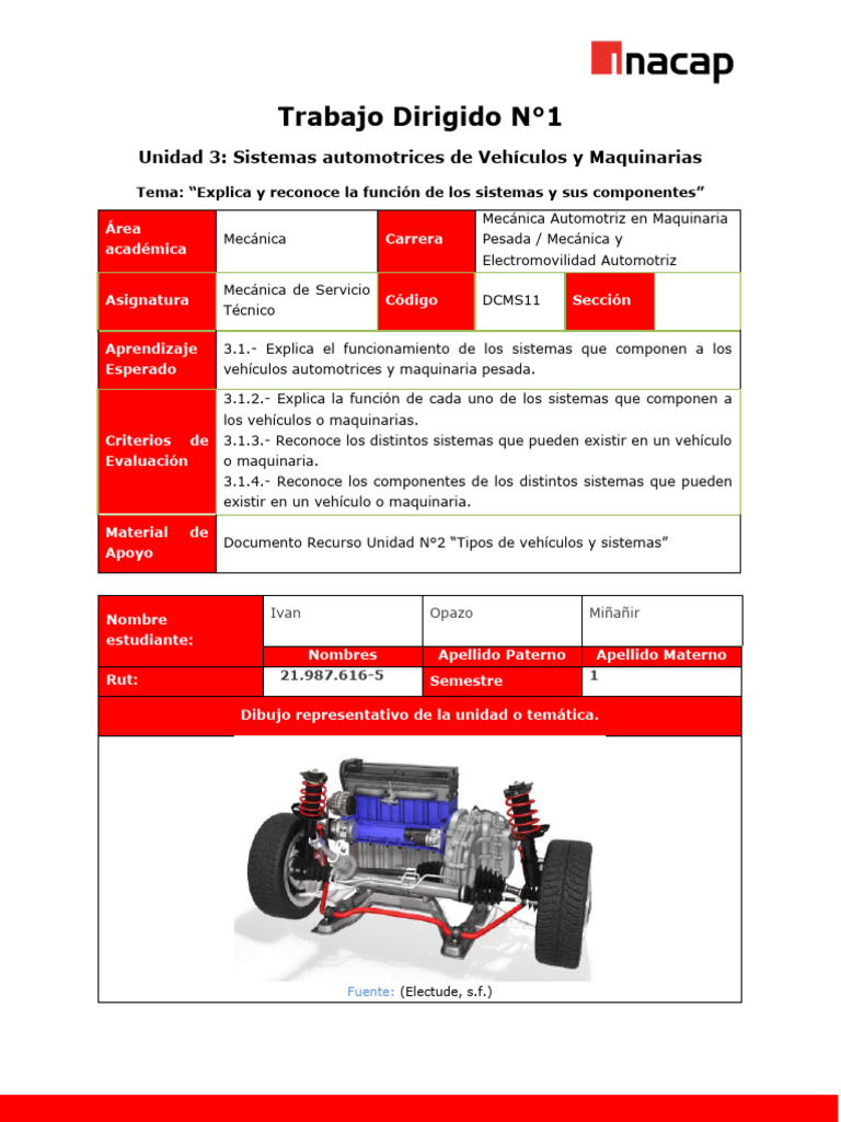 Trabajo c3 | PDF | Eje | Direccion