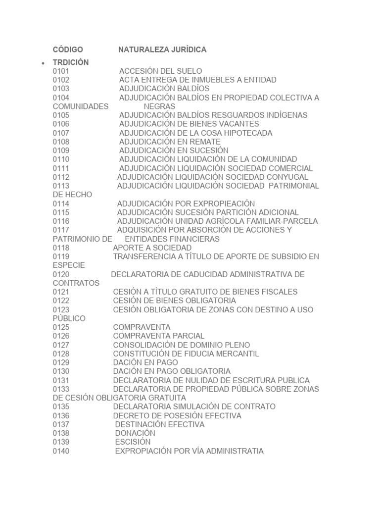 Códigos Registrales | PDF | Propiedad | Condominio