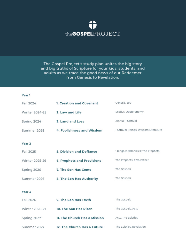 The Gospel Project 2024 2027 Study Plan | PDF