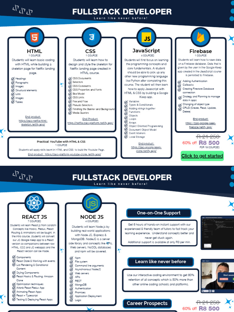 Fullstack Developer | PDF | Computer Programming | World Wide Web
