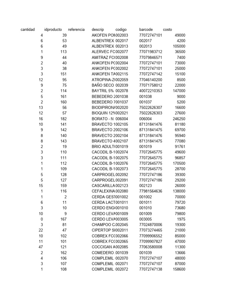 Informe 2 | PDF | Technology & Engineering