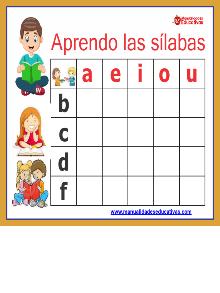 Aprendiendo Las Silabas | PDF