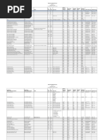 BMS Point Schedule Overview | PDF | Air Conditioning | Machines