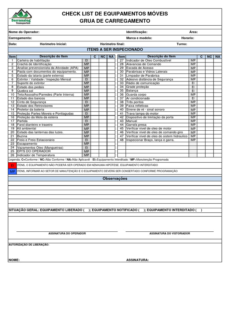 Check List Grua | PDF