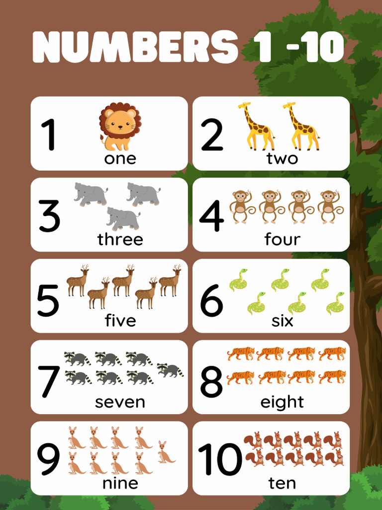 Wild Animals Numbers 1 - 10 Poster | PDF