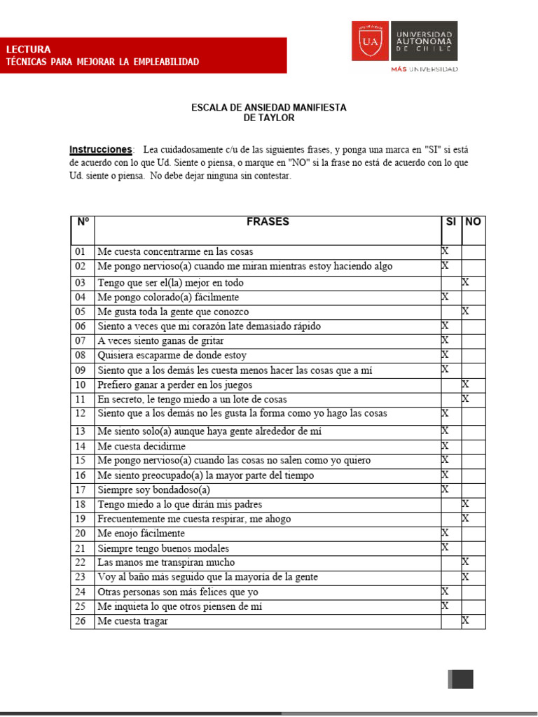 ESCALA DE ANSIEDAD MANIFIESTA | PDF