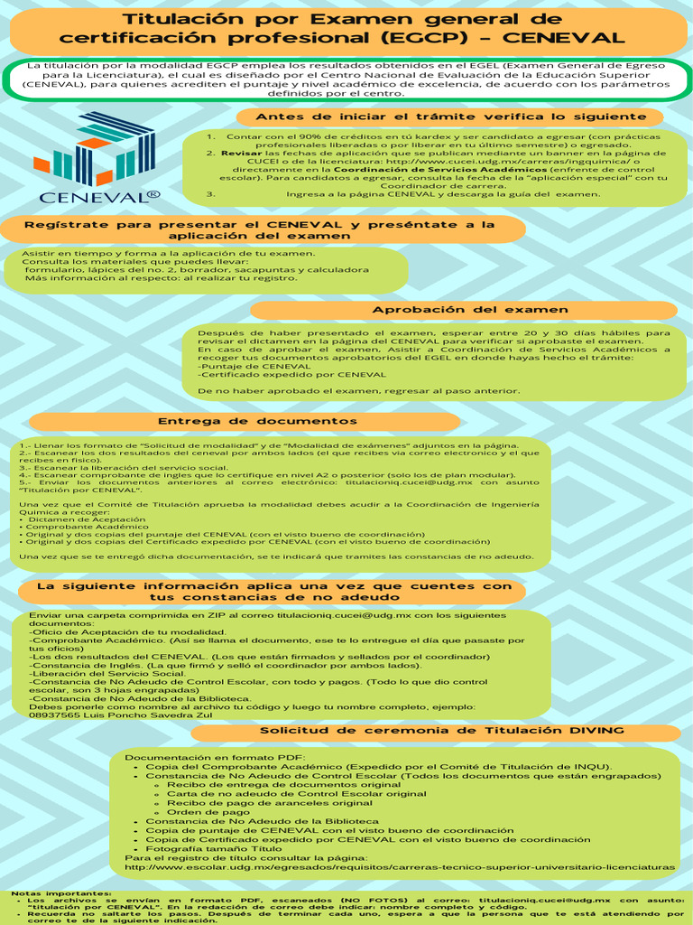 Titulacion Por Examen Ceneval | PDF | Titulo academico