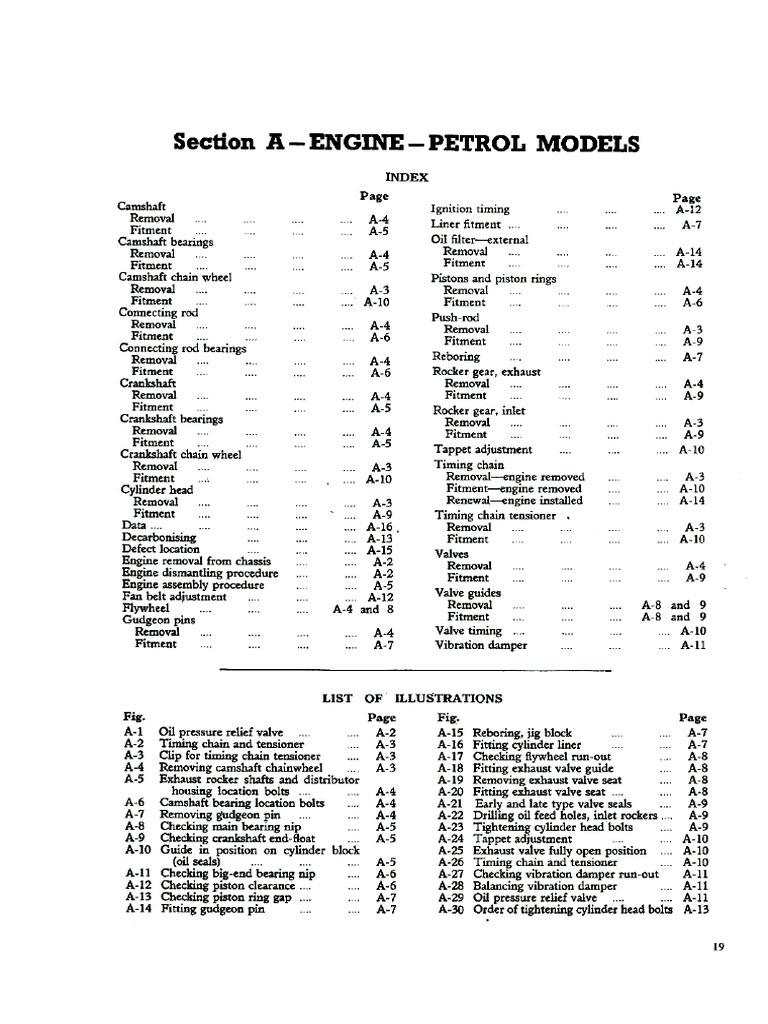 Workshop Manual - Engine | PDF