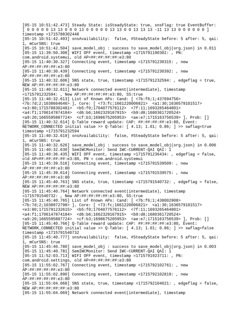 Iwc Dump | PDF | Teaching Methods & Materials | Computers