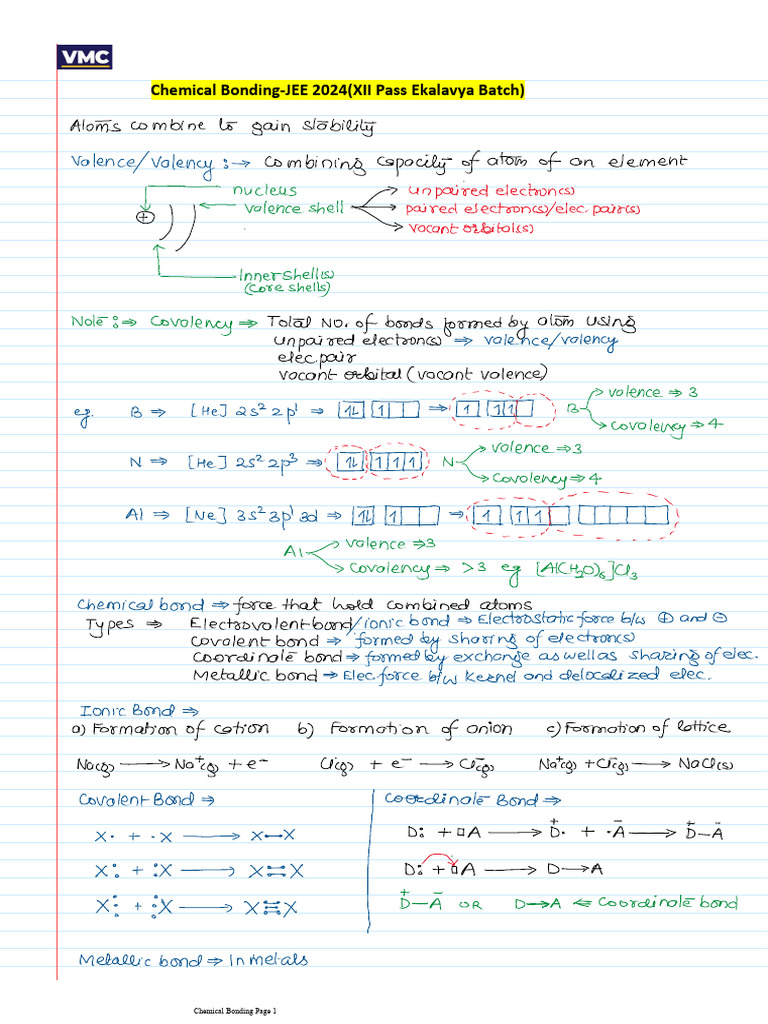 Chemical Bonding Class - 1 (Notes) Genetry | PDF | Science & Mathematics