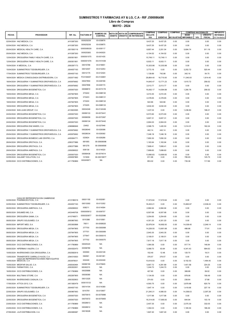 Libros de Iva Compras | PDF | Technology & Engineering