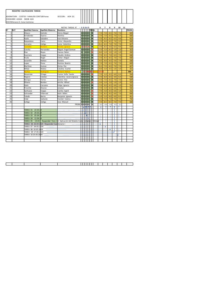 Registros Calificaciones Tareas 6 A 10 Costo 2024 (V) | PDF