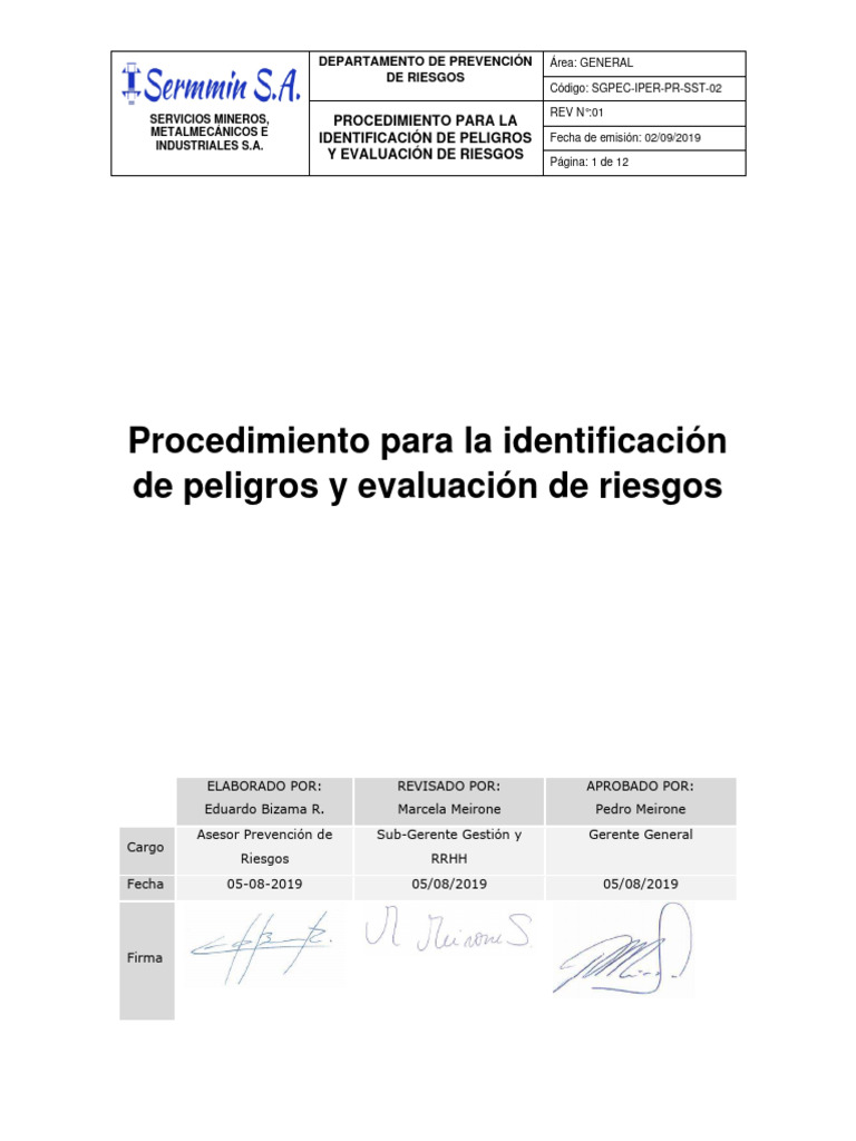 Procedimiento IPER | PDF | Riesgo | Seguridad y salud ocupacional