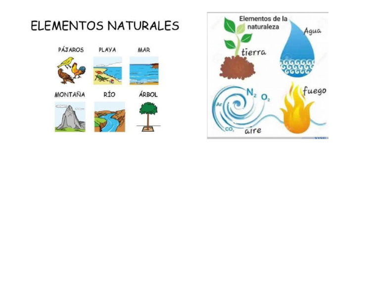 Elementos De La Naturaleza Pdf