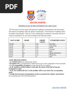 Ucc Gpa & Cgpa Calculation | PDF | Course Credit | Educational ...